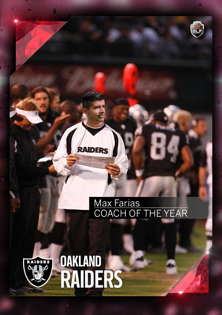 coach-of-the-year-max-farias-season-10-v2 – 2K Online Franchise